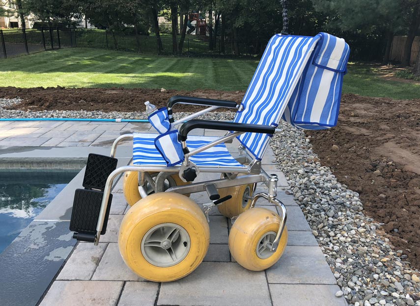 TerraWheels - Off The Road Wheelsystems